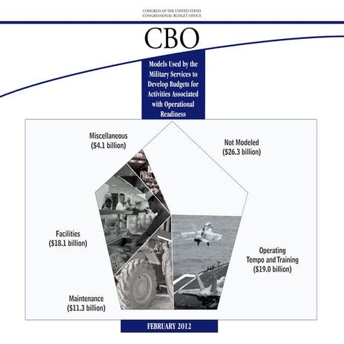 Models Used by the Military Services to Develop Budgets for Activities ...