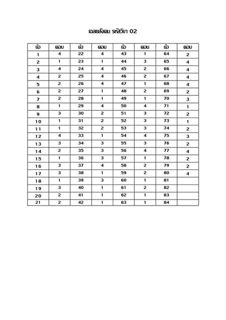 เฉลยภาษาไทย รหัสวิขา 01 | PDF
