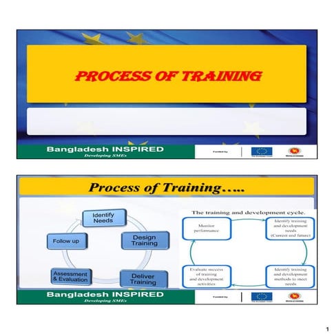 02. process of training | PDF