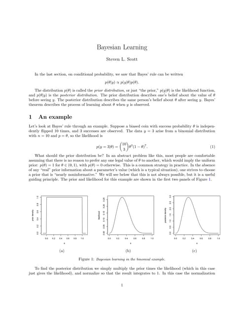 Bayesian regression algorithm for machine learning | PPT Bayesian regression algorithm for machine learning | PPT