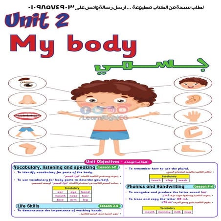Connect KG1: Unit 2 - My body | PDF