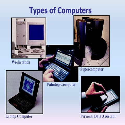 types of computer.pptx
