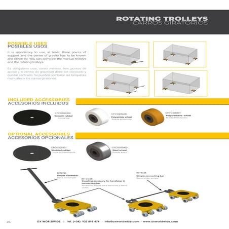 Rotating transport trolleys 6 | PDF
