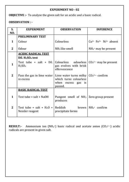 Salt Analysis.pdf | Chemistry | Science