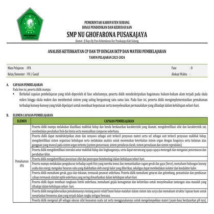 02. Analisis Keterkaitan CP dan TP.docx