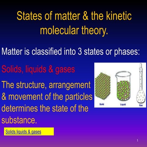 02.-Staes-of-matter-and-the-kinetic-molecular-theory.pdf