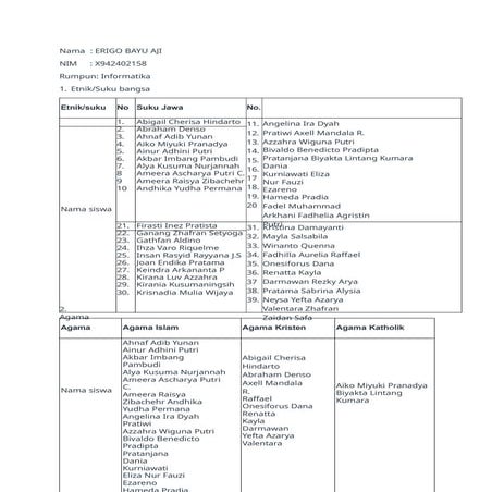 02.02.b.3-T1-4 Demonstrasi Kontekstual - Tugas 1.2. Pemetaan Karakteristik Peserta Didik.pptx