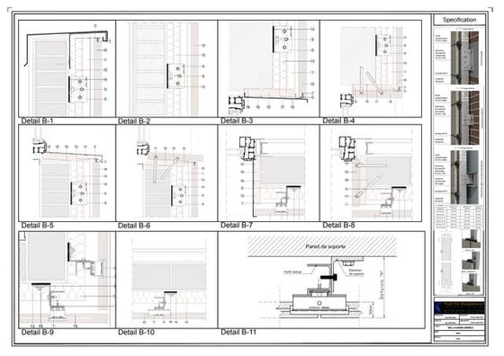 15 Working Details Cladding External Timber Cladding Guide By Prof Dr Ehab Ezzat 2019 Pdf