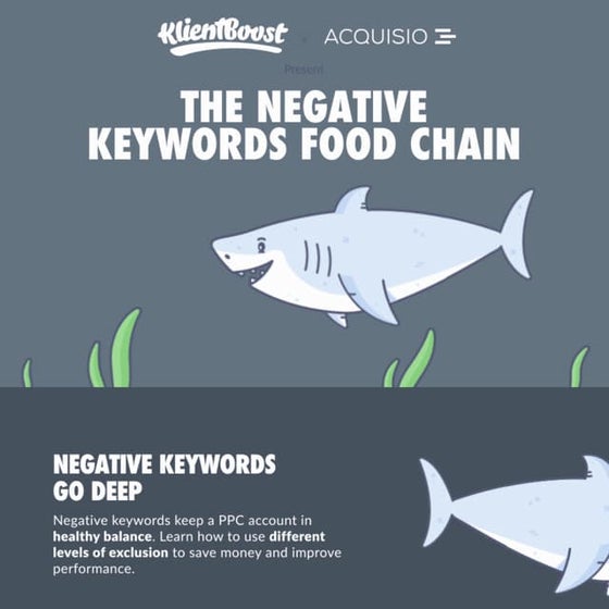 KlientBoost and Uberflip Present: Content Promotion [infographic] | PDF