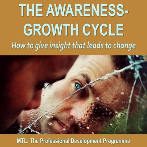 The Awareness-Growth Cycle | PPT
