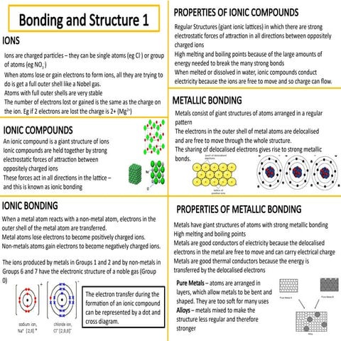 C2.2.3-Giant-covalent-structures.pptx presentation | PPTX