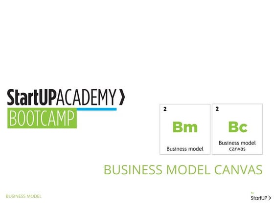 Harvard Business Review Reinventing Your Business Model | PPTX