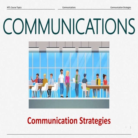 Communication Strategies | PPTX