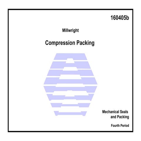 02- Compression Packing types n function , troupleshooting | PPT