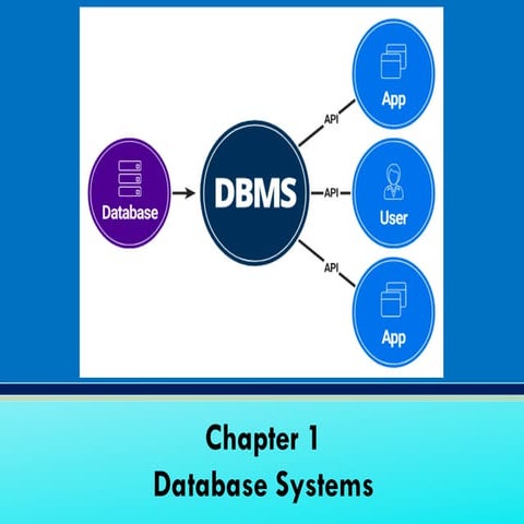 02 Databaseconcepts Pdf