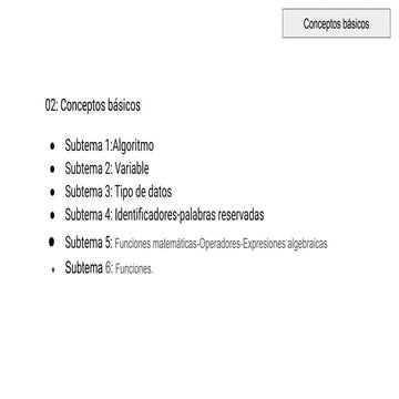 Conceptos Basicos - Fundamentos de la computacion | PDF