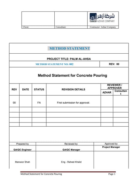 Method of Statement - Painting works | DOCX | Painting | Arts and Crafts