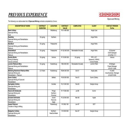 Concor Opencast previous experience | PPT