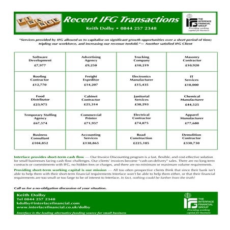 02. recent transactions | PDF