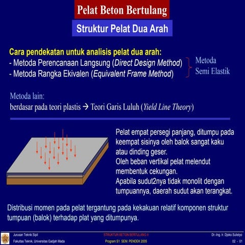 Perencanaan Pelat Satu Arah.pdf