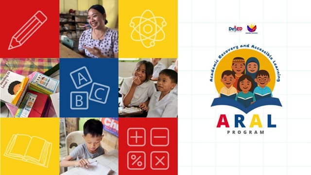 ARAL Program Overview/aral rerading basic and aral reading plus | PPTX