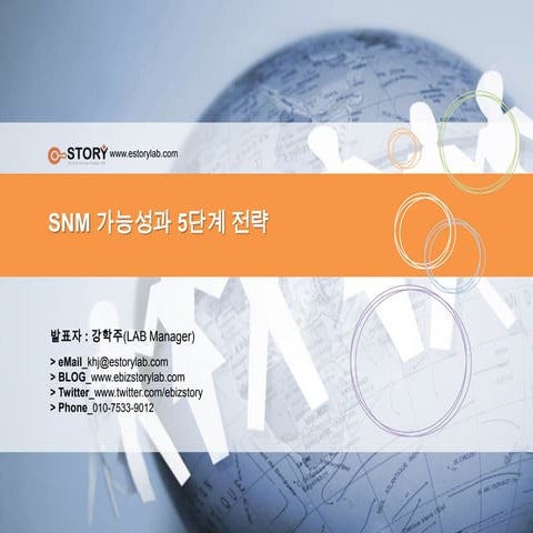 02강. snm 가능성과 5단계 전략 | PPT