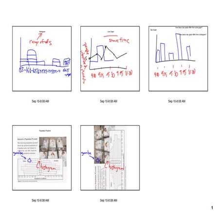 02 types of graphs | PDF | Geography | Science