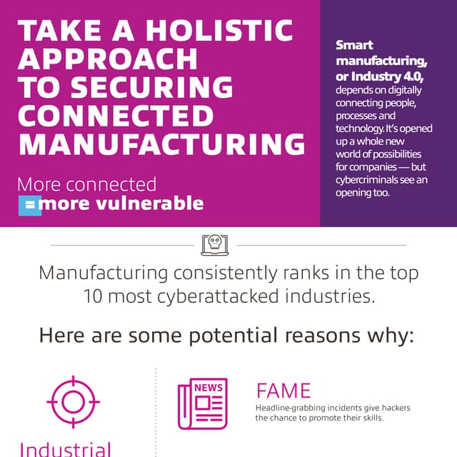 Take a Holistic Approach to Securing Connected Manufacturing | PDF