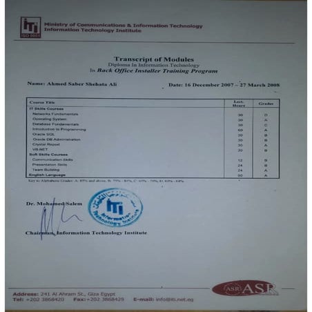 asaber10-ITI-Transcript of modules | PDF