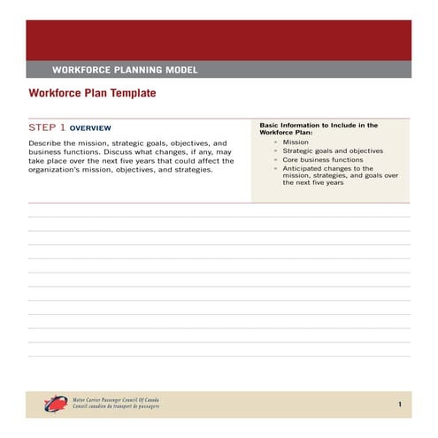 Workforce planning template | PDF | Human Resources | Business