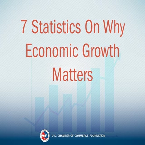 7 Statistics on Why Economic Growth Matters | PPT