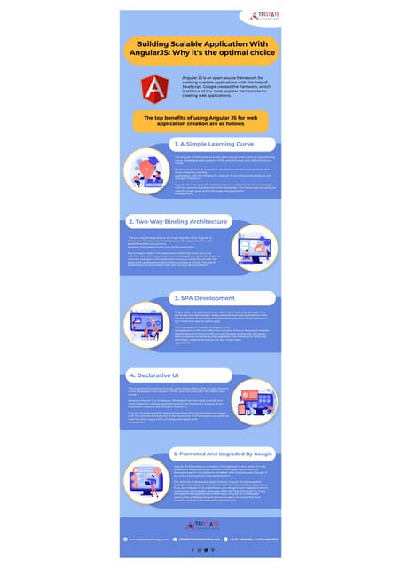 Building Scalable Application With Angularjs Why Its Optimal Choice Pdf