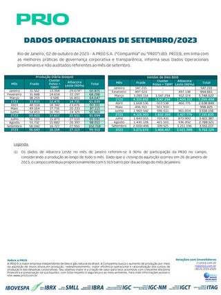 Design PPTs & Documents | SlideShare