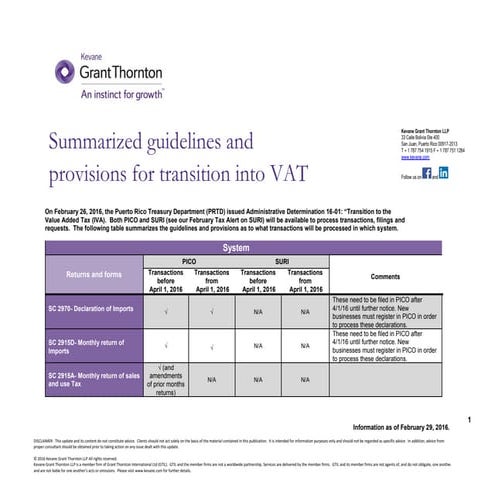 Puerto Rico: Summarized guidelines and provisions for transition into ...