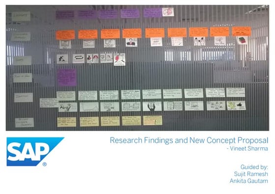 Sap proposal | PPT