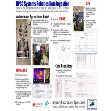Introduction to ELK | PPTX
