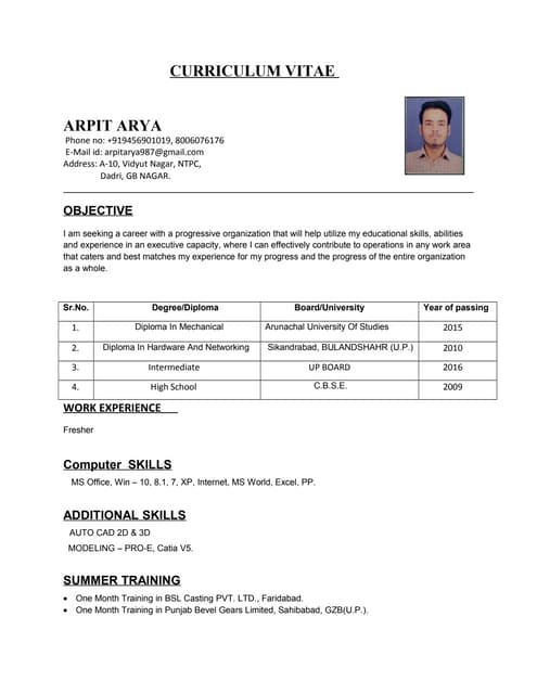 Ishwar cv | DOCX | Religion & Spirituality