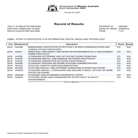 Record of results (1) | PDF