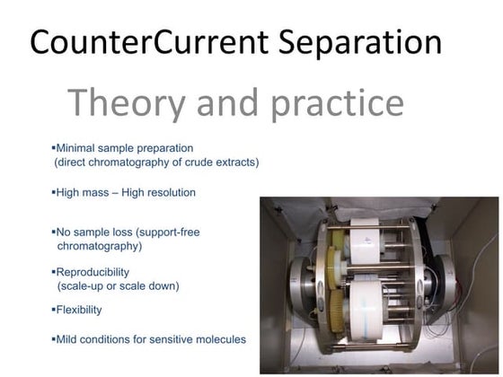 Commercially Available Countercurrent Separation (CCS) Instruments ...