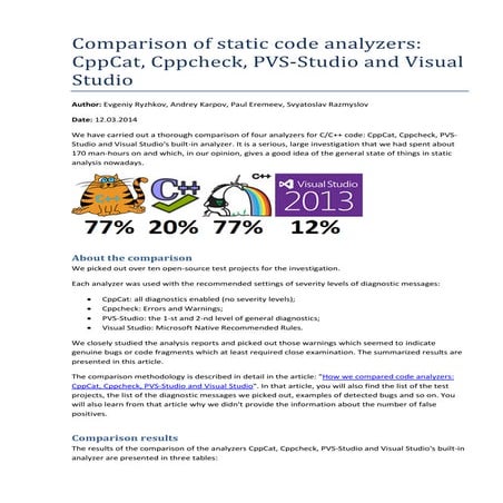 Comparison of static code analyzers: CppCat, Cppcheck, PVS-Studio and Visual Studio | PDF ...
