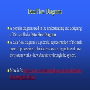Introduction to data flow diagram in software.pdf