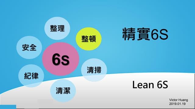 Tiêu chuẩn 6S bộ phận sản xuất (file trình chiếu) | PPTX
