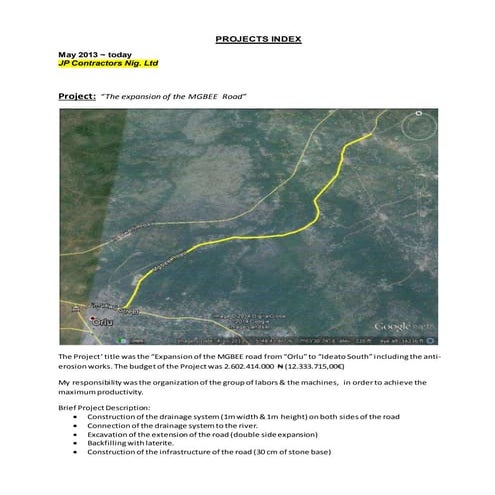 PROJECTS index updated | PDF