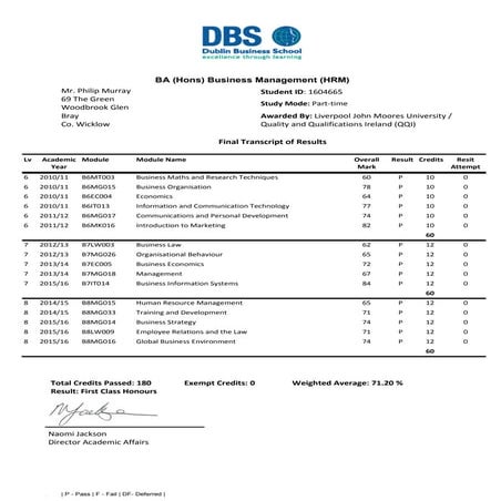 Transcript Breakdown | PDF