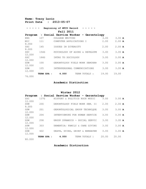 Academic Transcript_2014 | PDF