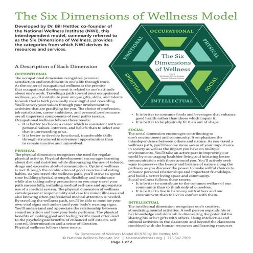 sixdimensionsfactsheet | PDF