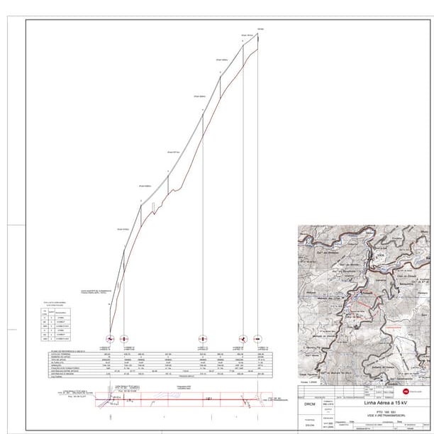 Abutment Refacing Formwork | PDF