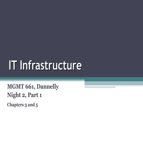 Information technology - Infrastructure.ppt