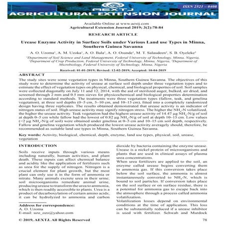 Urease Enzyme Activity in Surface Soils under Various Land use Types in ...