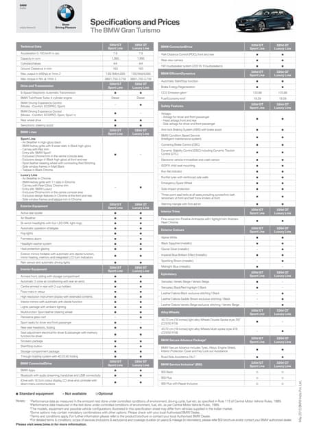 Specification Sheet The new BMW X3.pdf